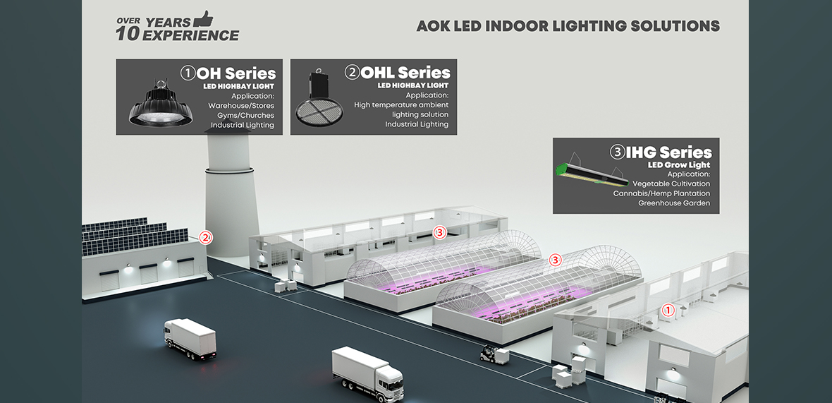 AOK LED Light Company