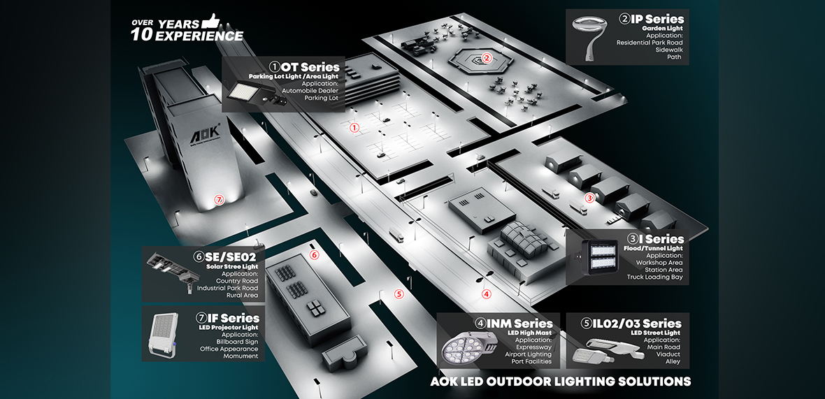 AOK LED Light Company